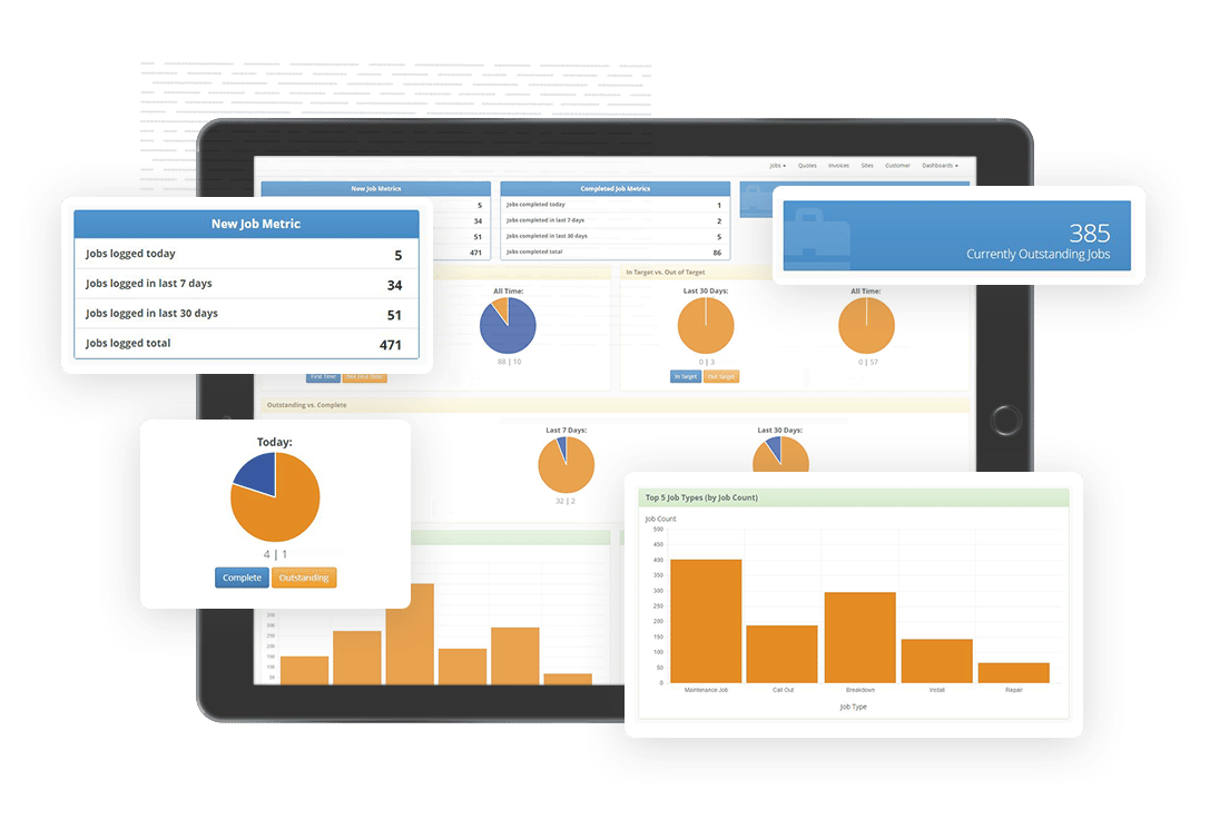 Improve First Time Fix Rates with Field Service Management Software