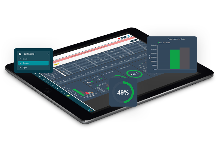Visualise Information to Drive Informed Business Decisions