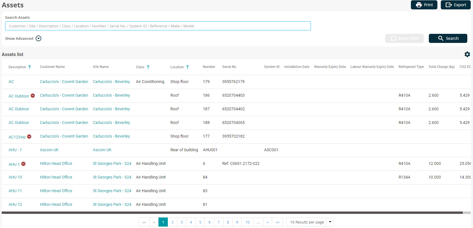 If you want to find out how using asset register software can benefit ...
