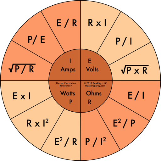 (iOS – £9.99; Android – £7.86)